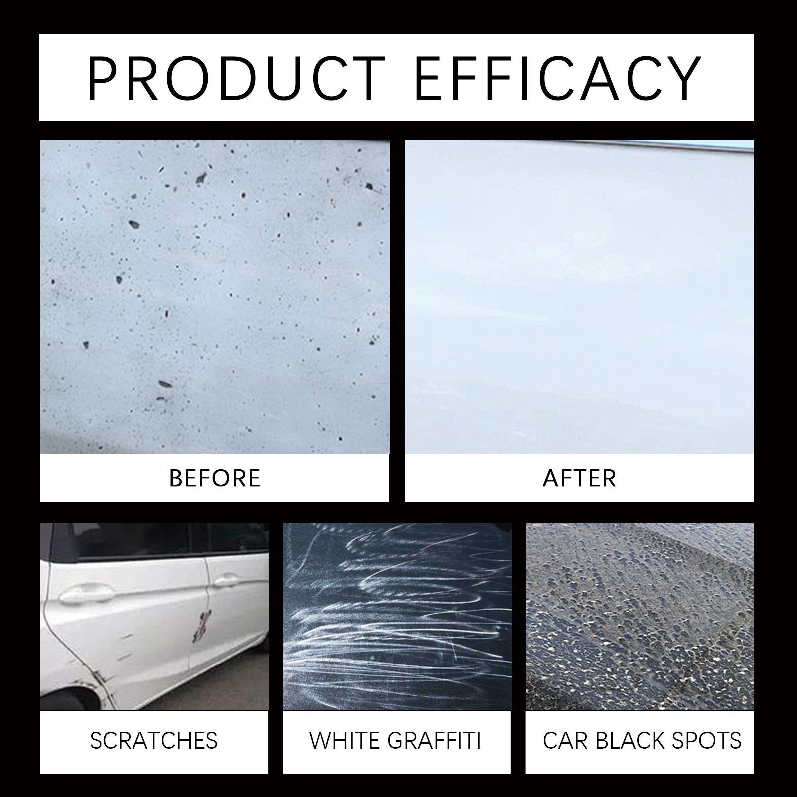 [Off-The-Shelf Supply] Rayhong Car Polishing Emulsion Automotive Paint ...