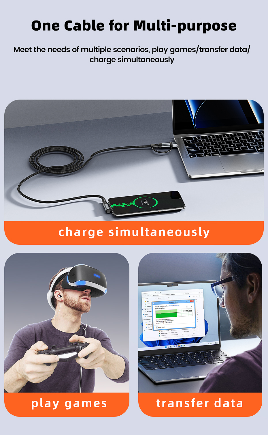 Toocki 2-In-1 USBC VR Link Cable For Quest 3 Headset VR USB3.2 Gen1 ...