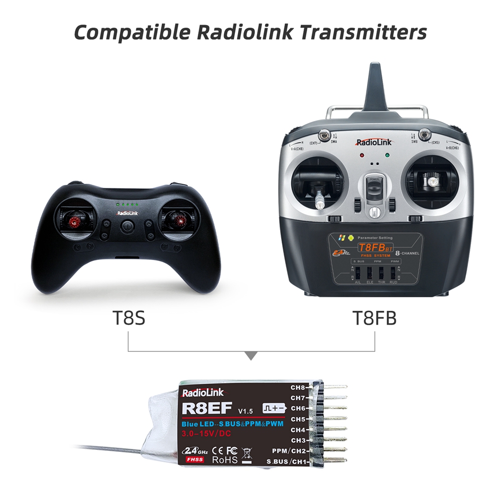 RadioLink RC Receiver R8FGH R8FG R8EF R8FM R8SM R8XM R7FG R6FG R6F ...