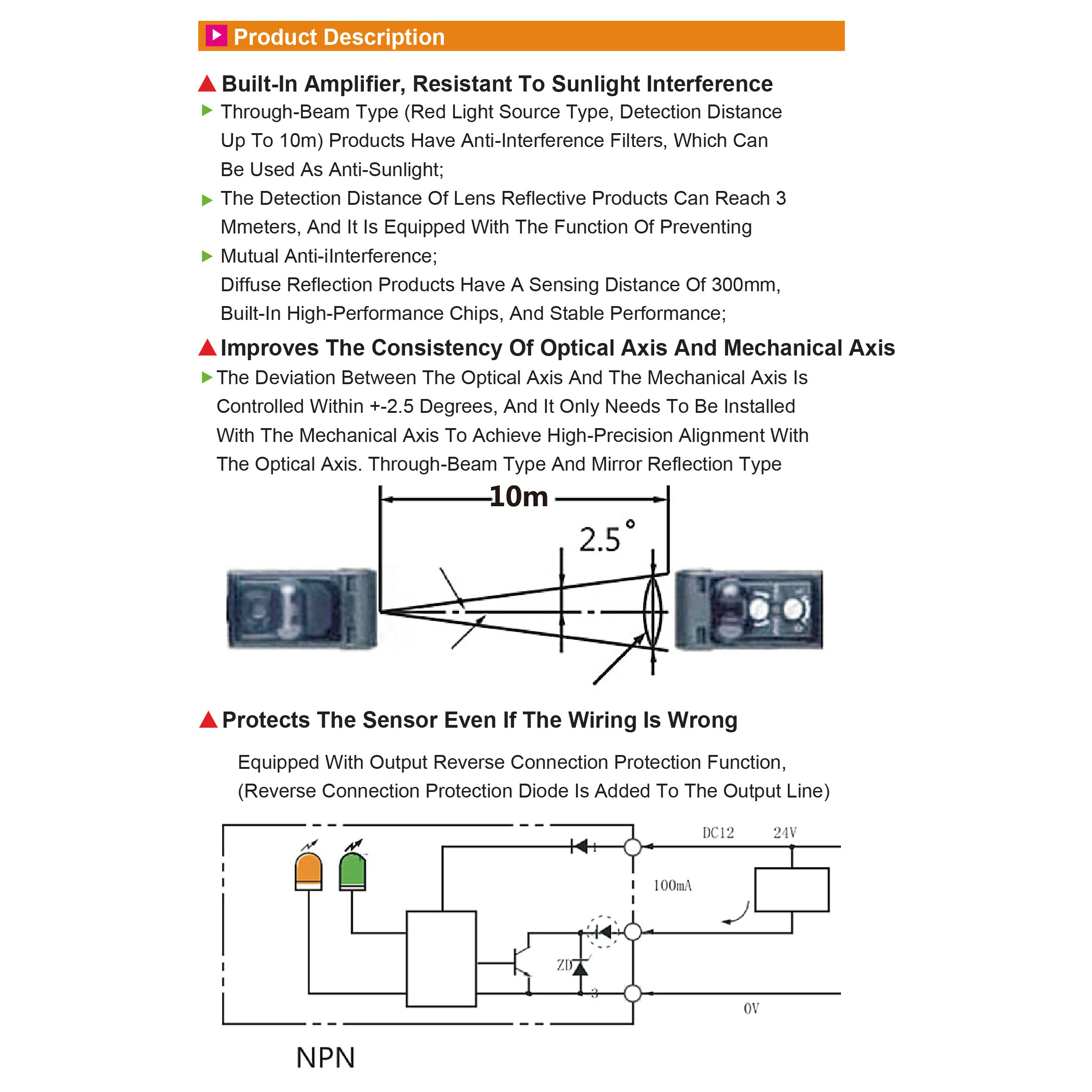 Square Photoelectric Sensor LFD Series | Shopee Malaysia