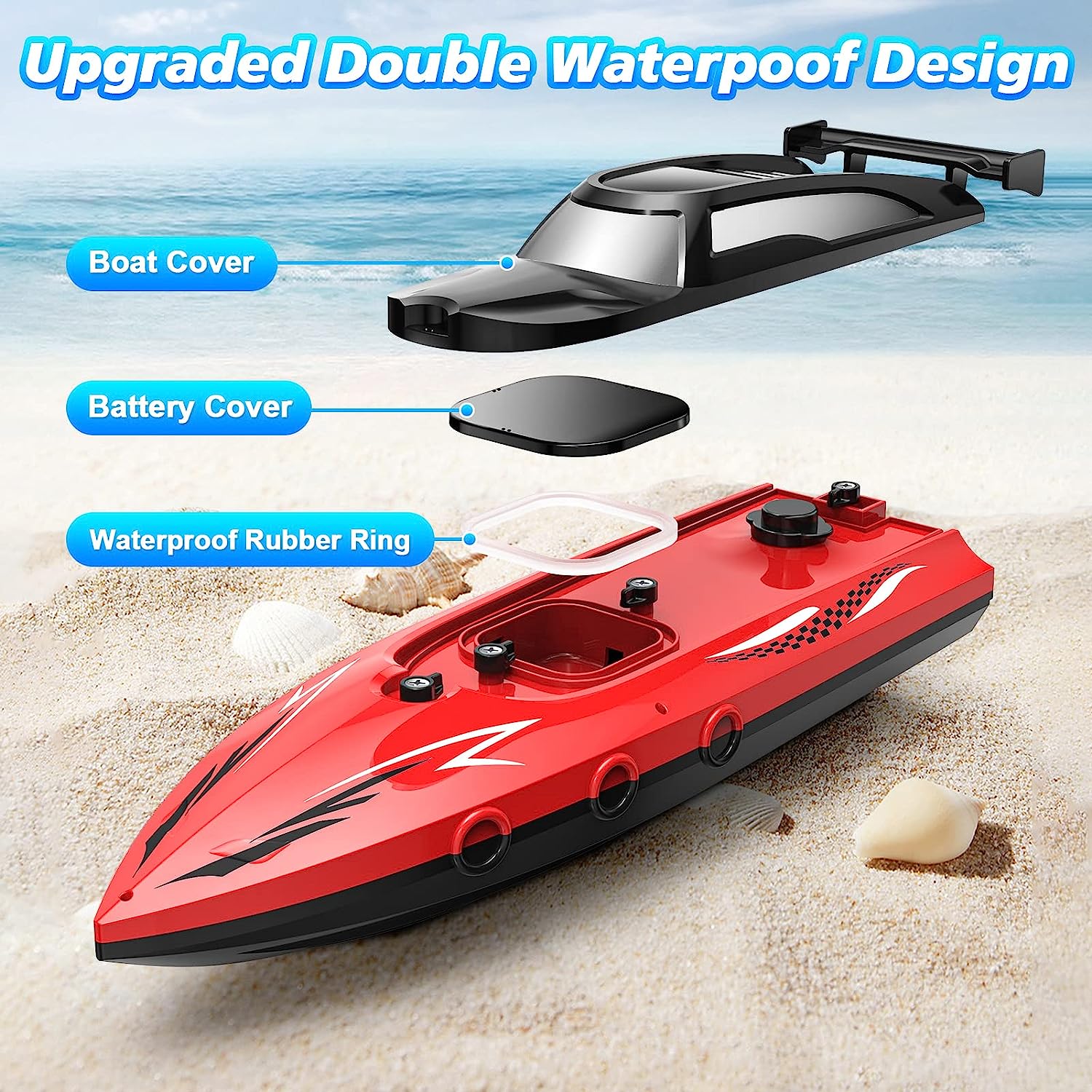Remote Control Boat Toy Medium High-Speed Speedboat Sailing Boat Model ...