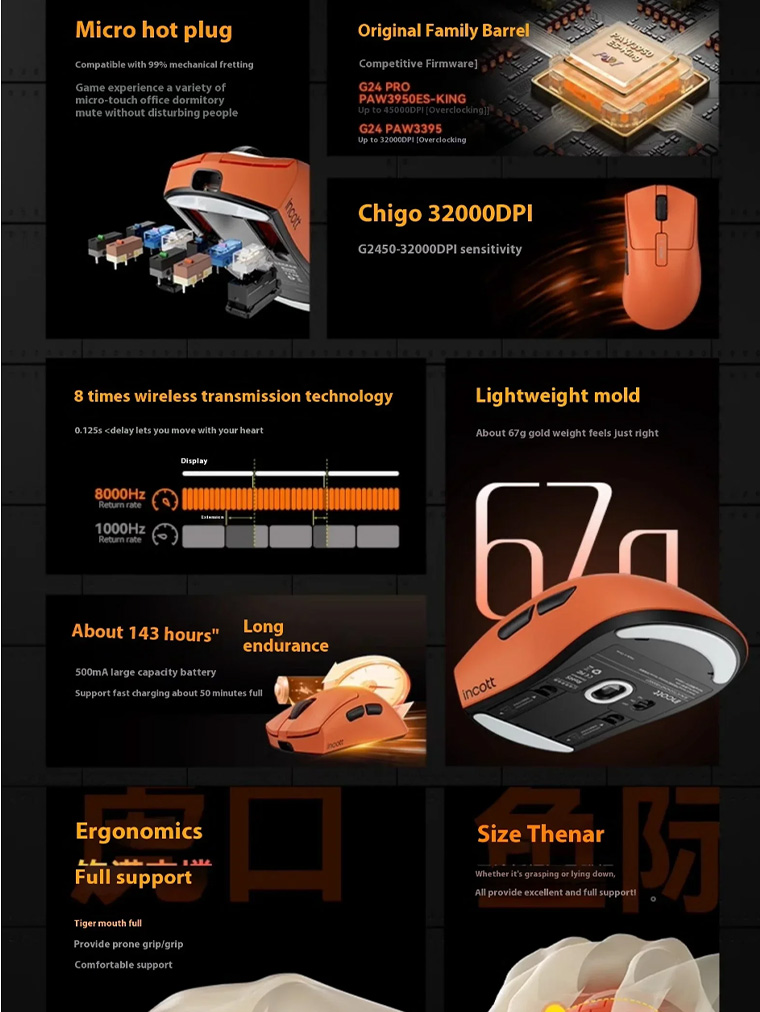 Ironcat G24Pro wireless mouse, 8K, PAW3395, heat swappable sensor, fast ...