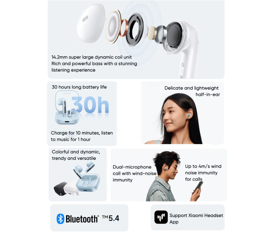 Xiaomi Redmi Buds 6 Active TWS Earphone Bluetooth 5.4 30h Long Battery ...