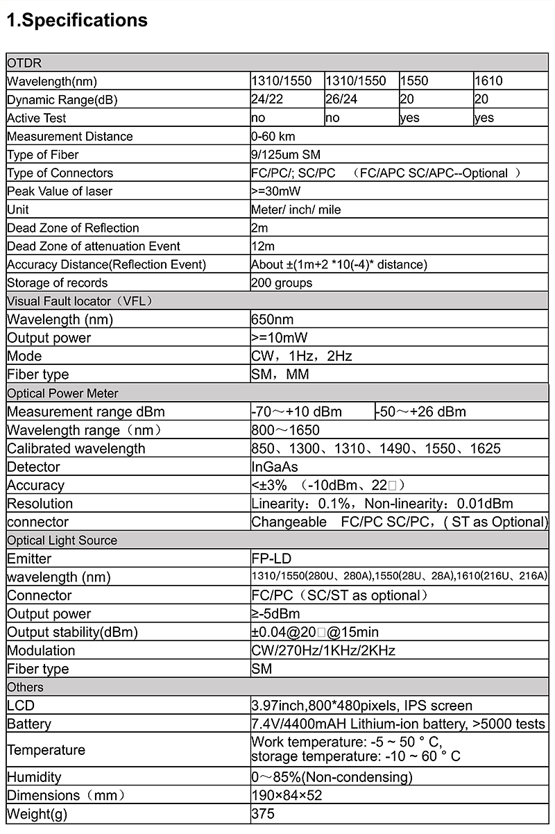 AUA28U single optical time domain OTDR breakpoint blocking cable OTDR ...