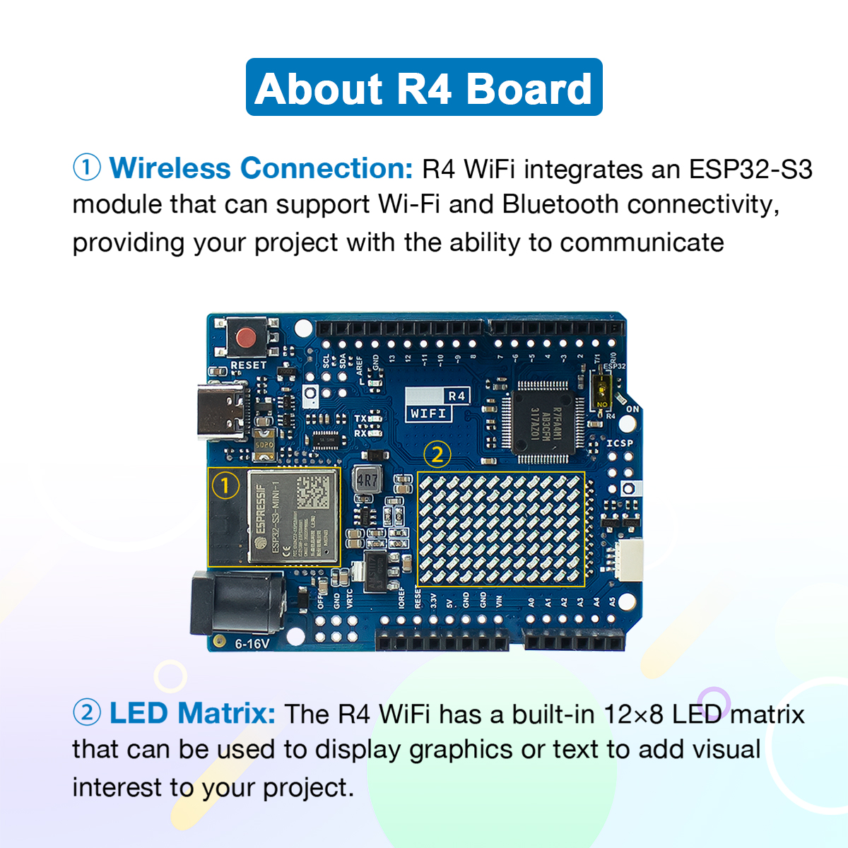 LAFVIN Arduino UNO R4 Basic Starter Kit with breadboard DHT11 WIFI IOT control | Shopee Malaysia