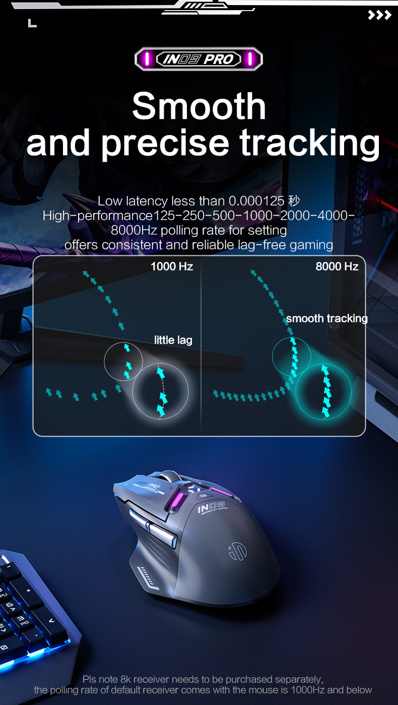 inphic IN9 pro Precision Esports Mouse Gaming Mouse Wireless/Wired ...