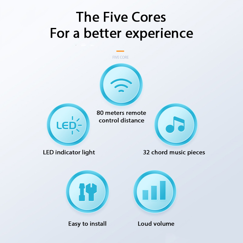 Light Reminders Wireless Home Smart Doorbell 32 Chords Of Music Strong ...