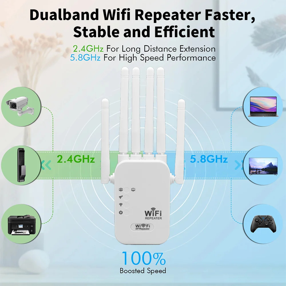 (Local Shipment) 1200Mbps WiFi Repeater Signal Booster Wireless 5G 2.4G Dual-band WIFI Extender ...