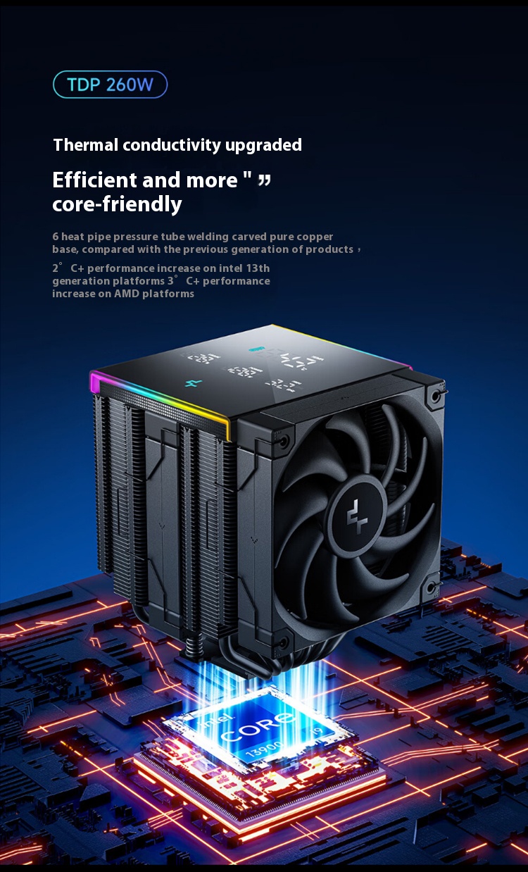 Deepcool AK620 Digital PRO 6 Heat Pipes CPU Cooler TDP 260W CPU Air ...