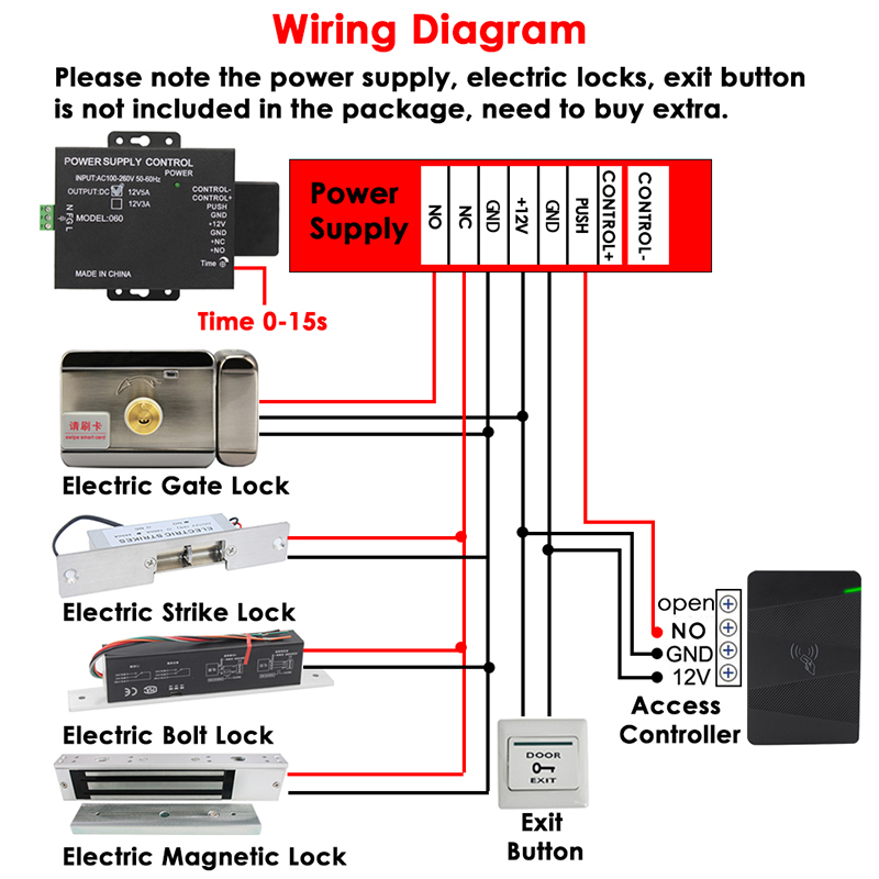 Waterproof 125Khz Rfid Access Control EM Card Access Control Outdoor ...