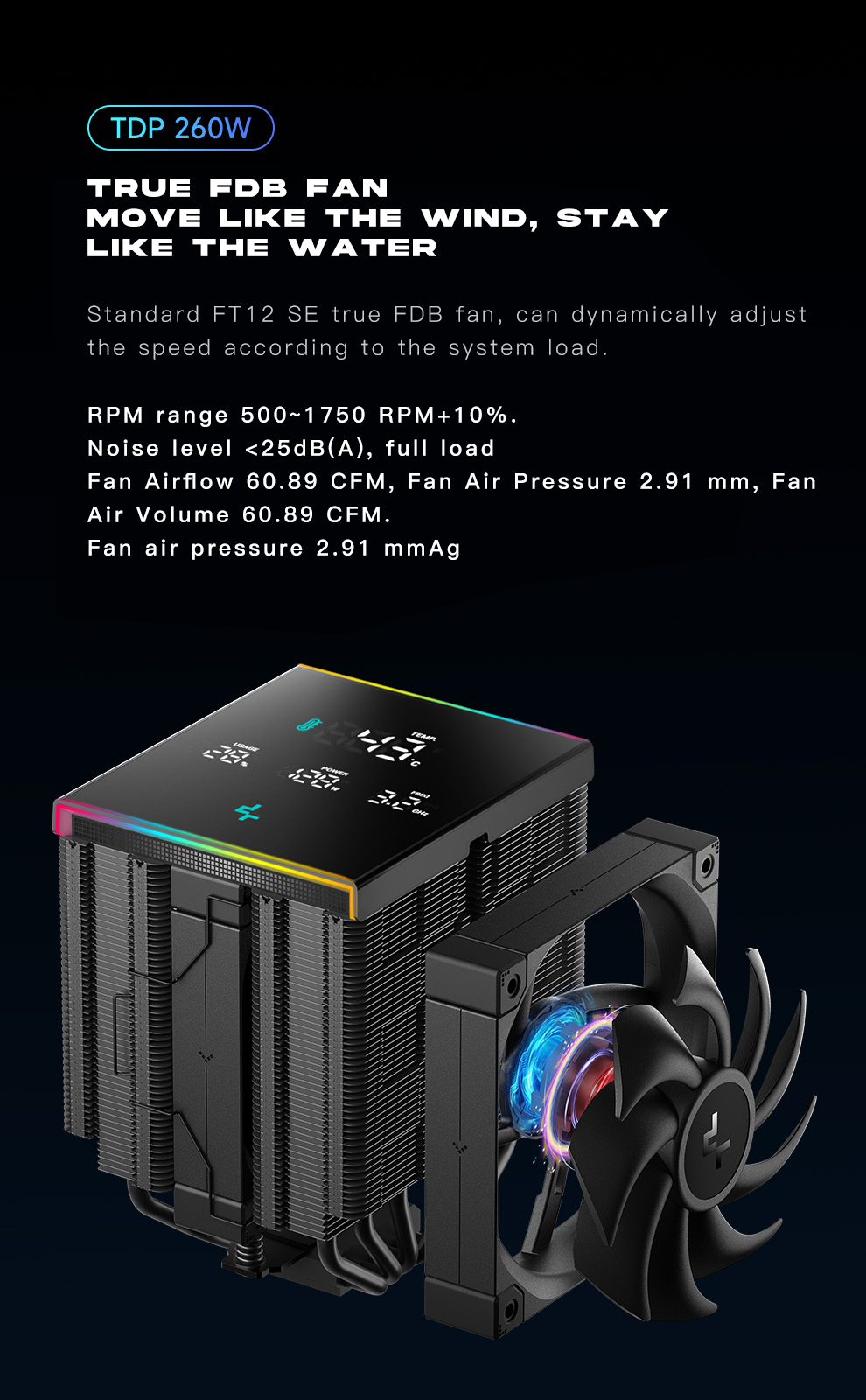 Deepcool AK620 Digital Pro / Digital / Standard / White / Zero Dark CPU ...