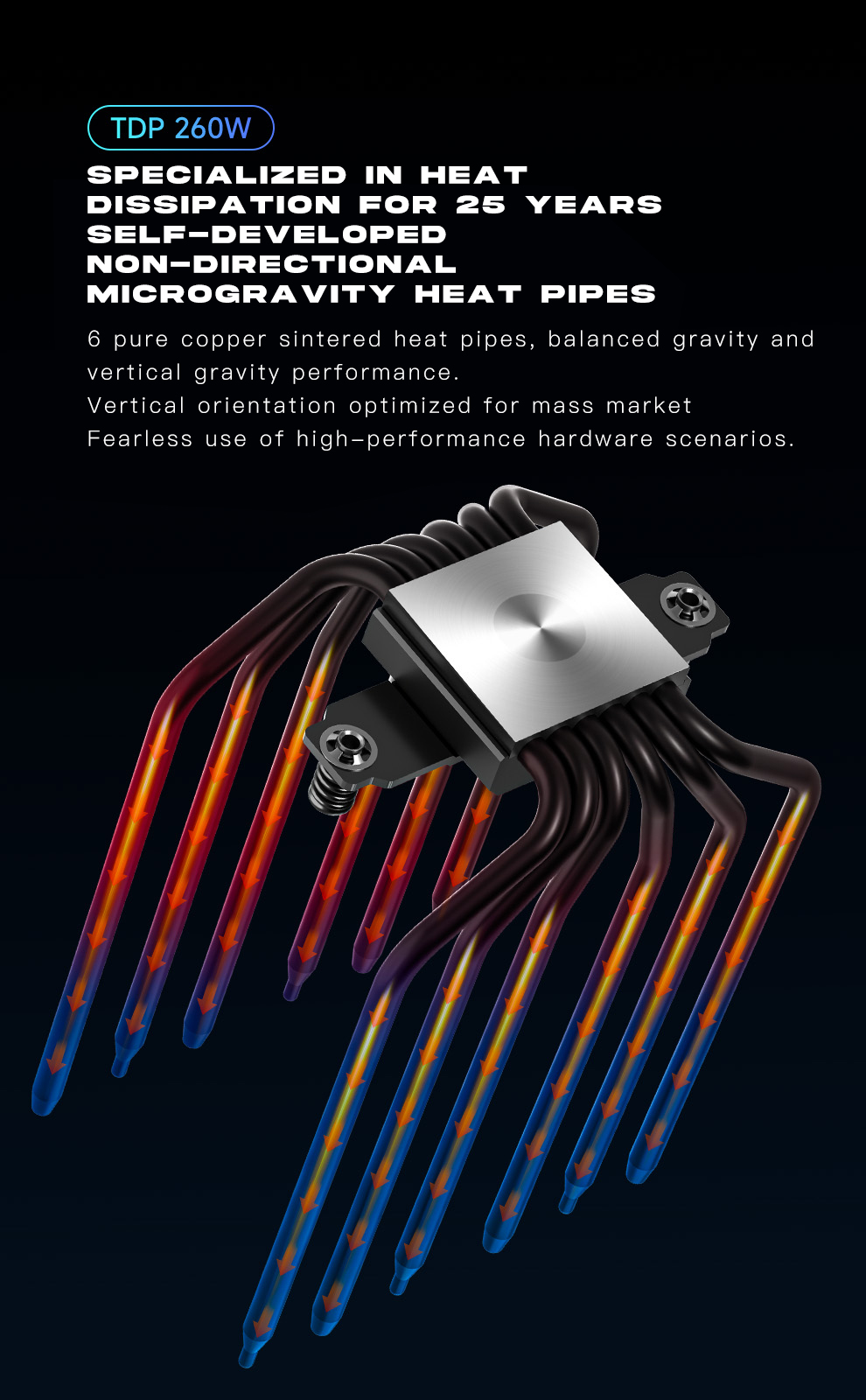 Deepcool AK620 Digital Pro / Digital / Standard / White / Zero Dark CPU ...