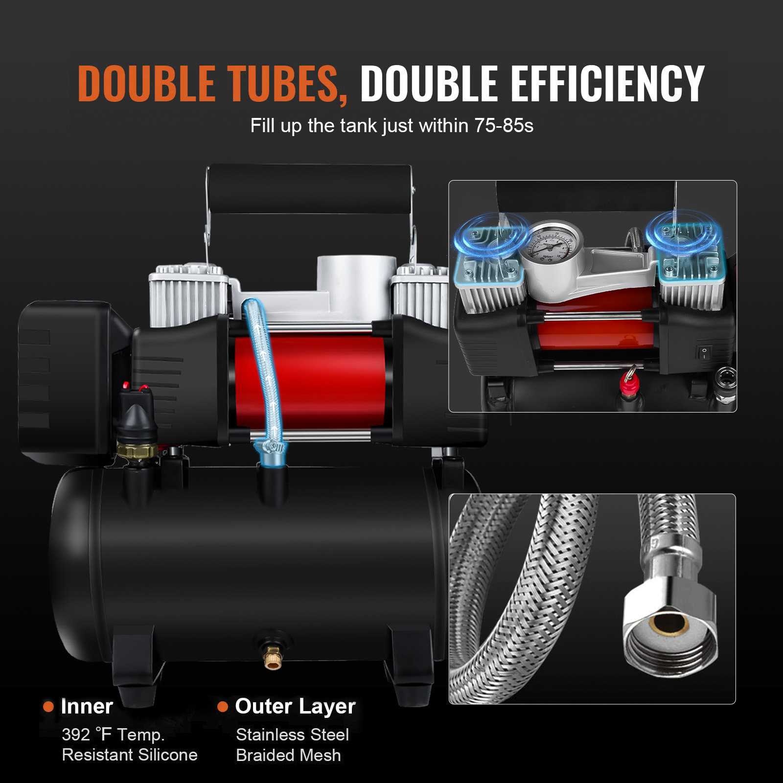 5-Year Warranty 50L/min Wireless air compressor 21V Lithium battery ...