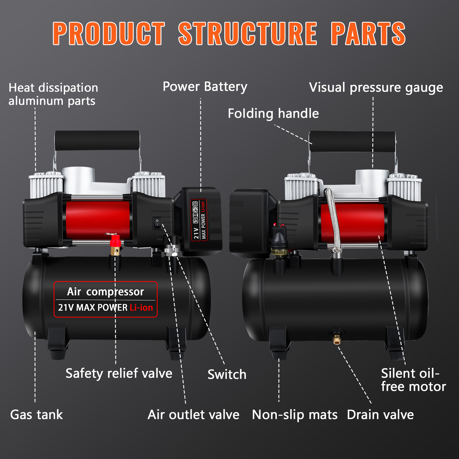 5-Year Warranty 50L/min Wireless air compressor 21V Lithium battery ...