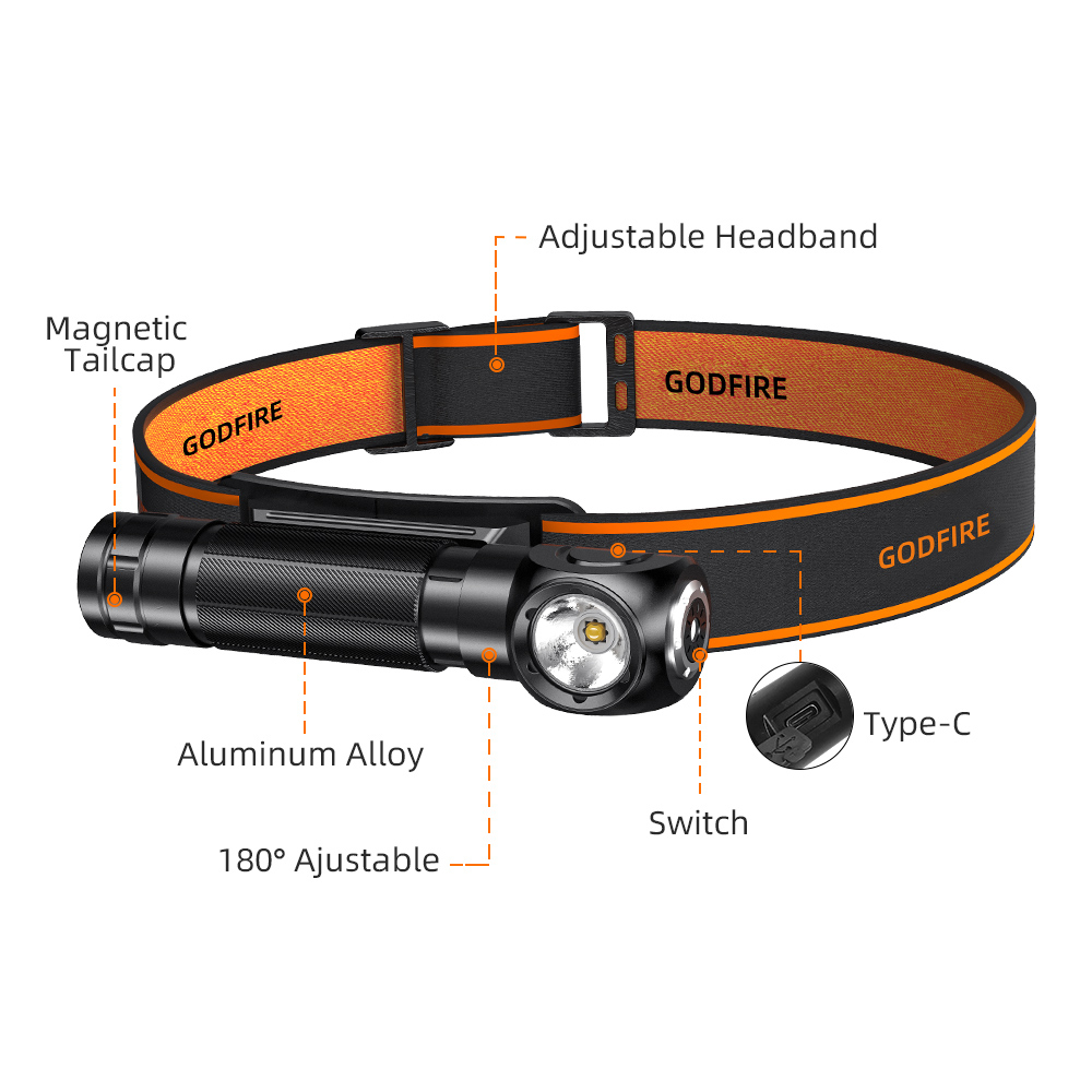 SUPERFIRE TH04 5W Super Bright Head Flashlight Headlamp USB-C ...