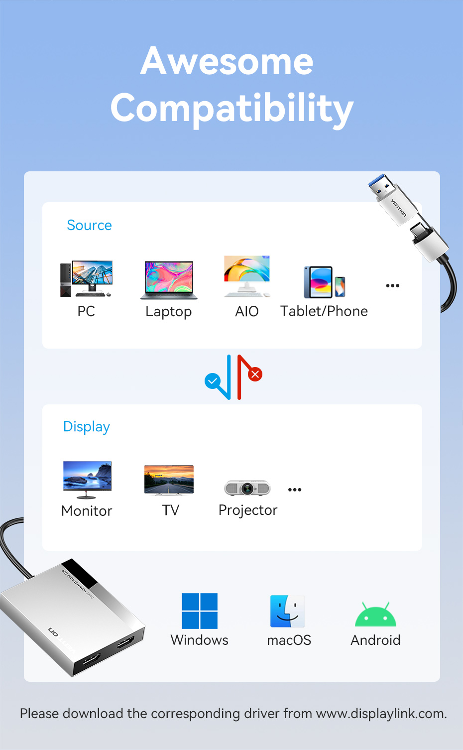 Vention Displaylink USB A+C to Dual MST HDMI Adapter USB-C USB to HDMI ...