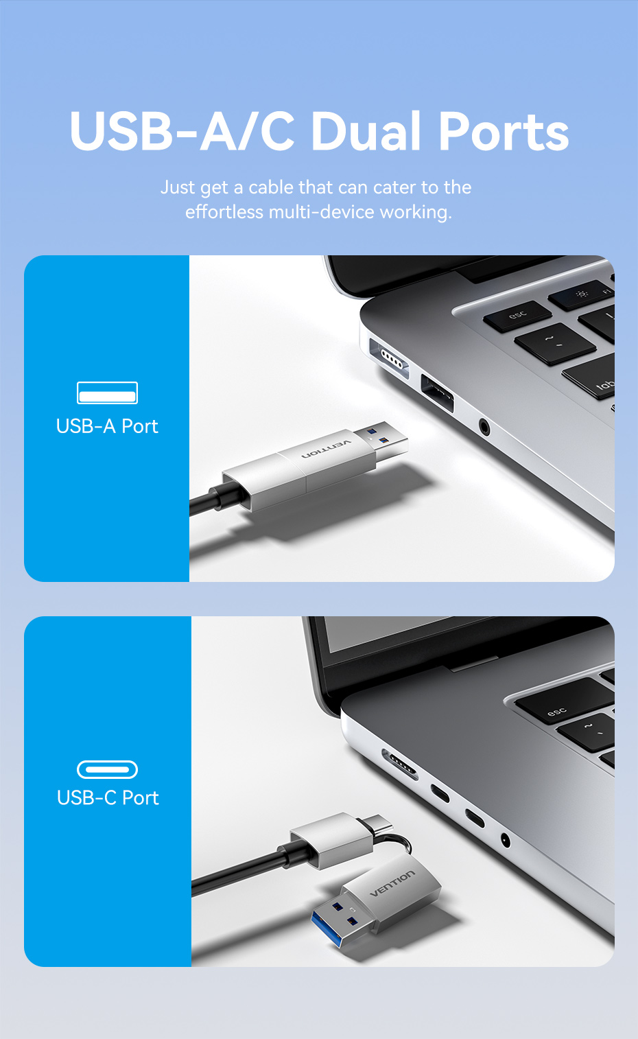 Vention Displaylink USB A+C to Dual MST HDMI Adapter USB-C USB to HDMI ...