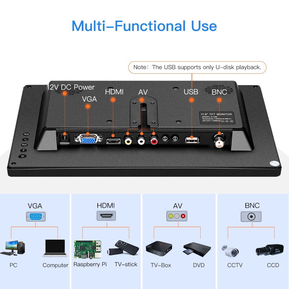 Eyoyo 12 Inch Portable Small HDMI LCD Monitor 1366x768 Support VGA BNC ...