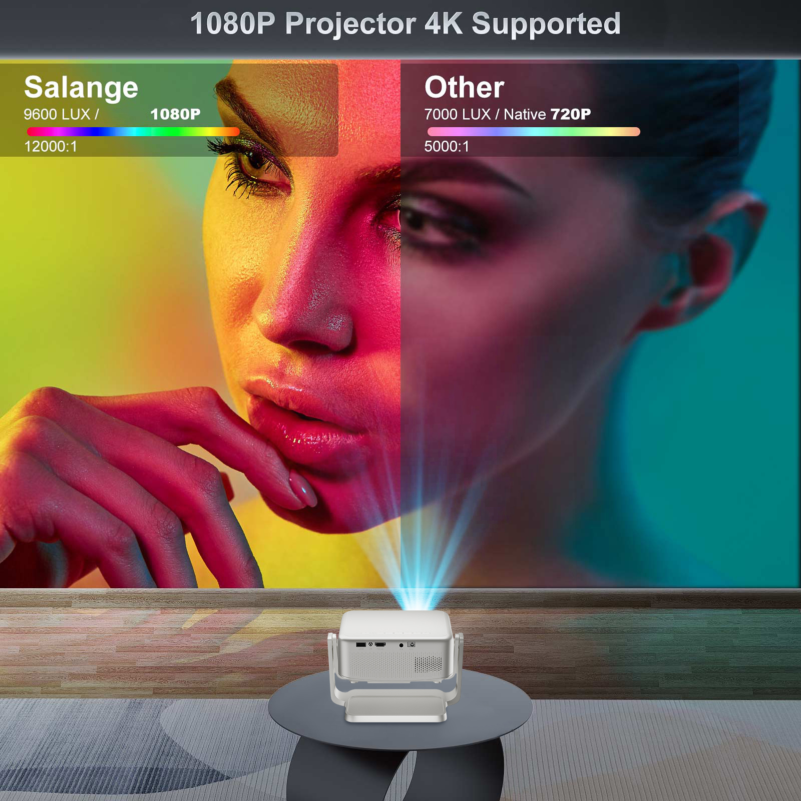 [Electronic Focus] Salange P90 4K Android Projector, with WiFi and ...