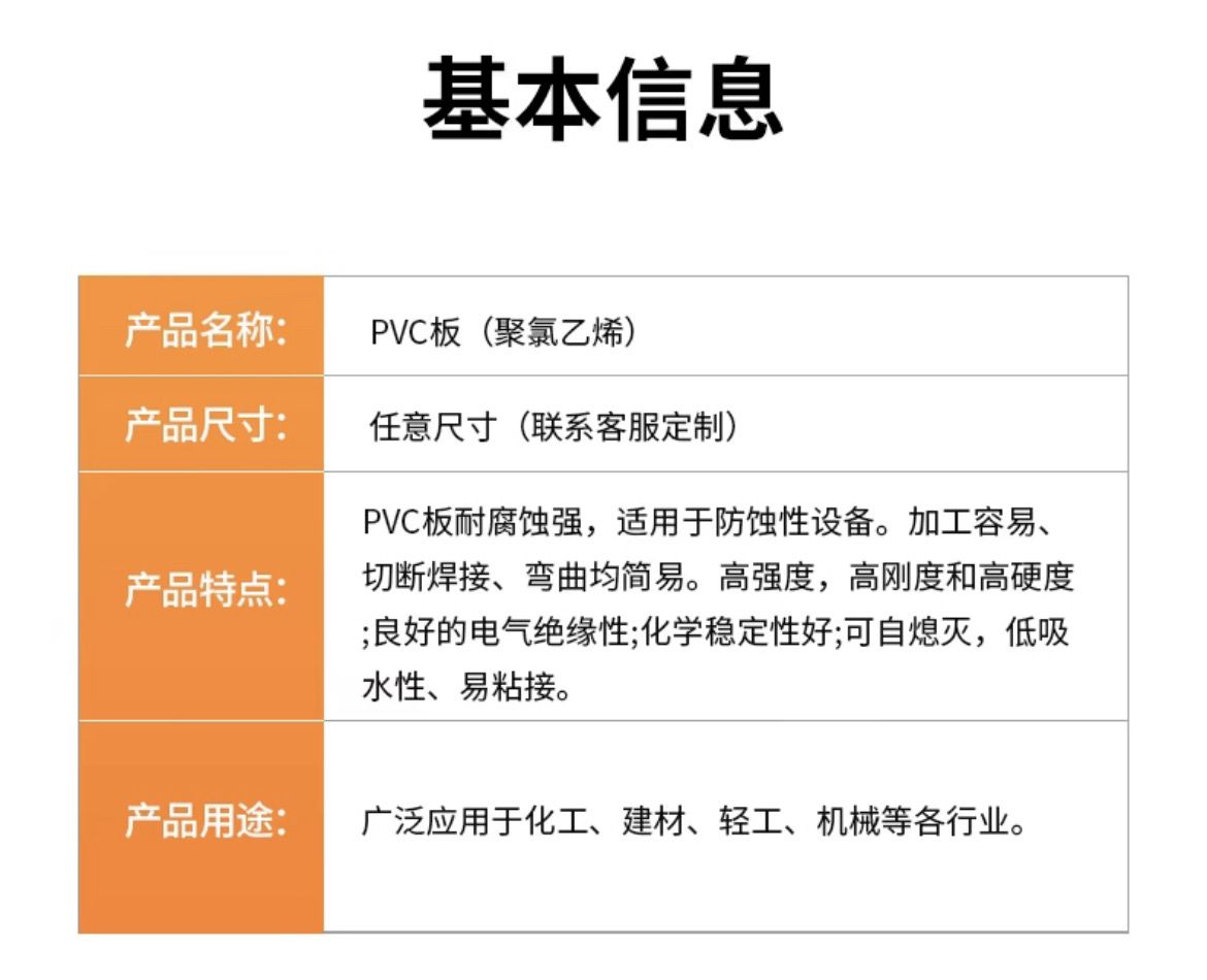 Dark Gray PVC Board Polyvinyl Chloride Flame Retardant Board Acid ...