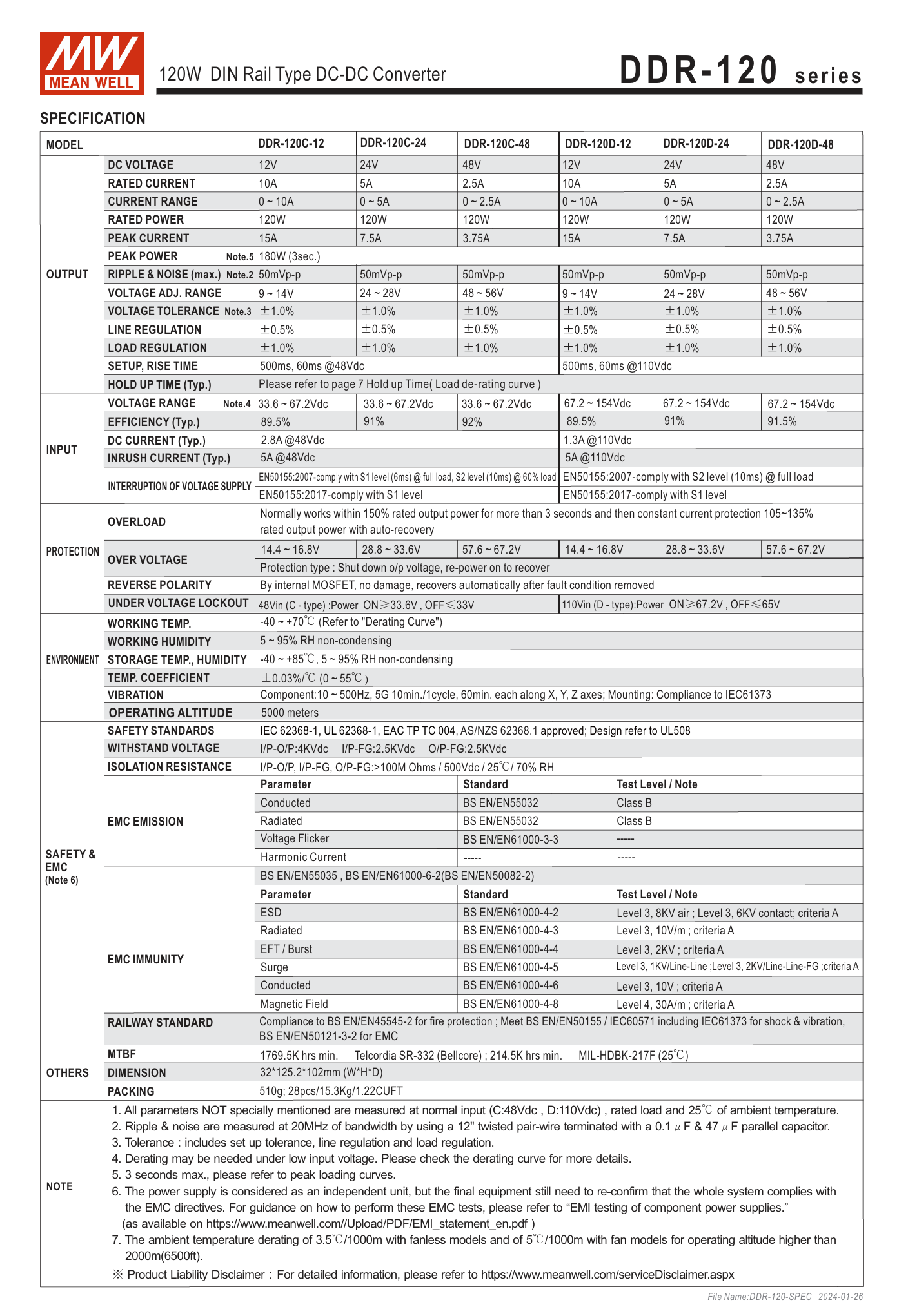 MEAN WELL DDR-120A DDR-120B DDR-120C DDR-120 DC12V DC24V Switching ...