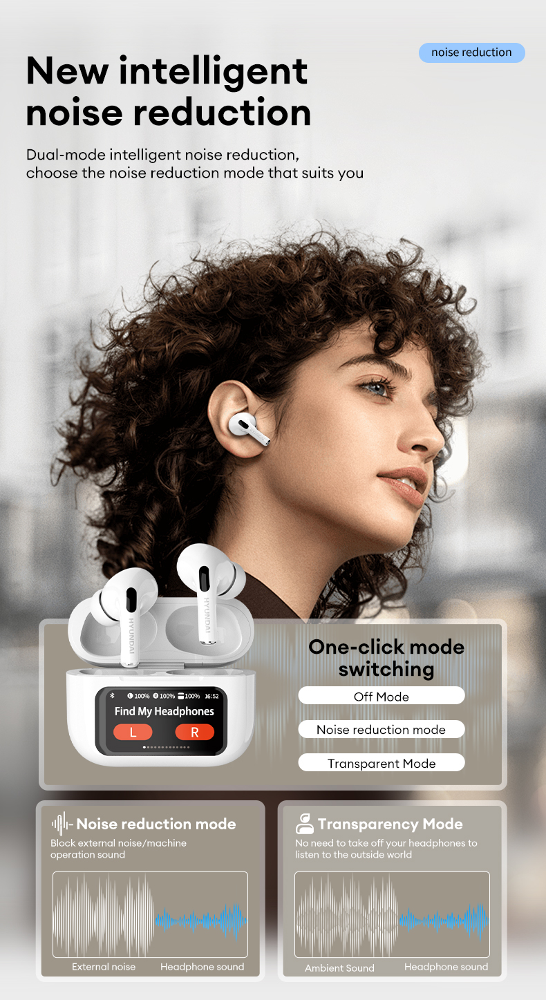 Hyundai HY-Y11 Bluetooth Earphone HIFI Stereo Smart Touch Dual Mode Noise Reduction Bluetooth 5. ...