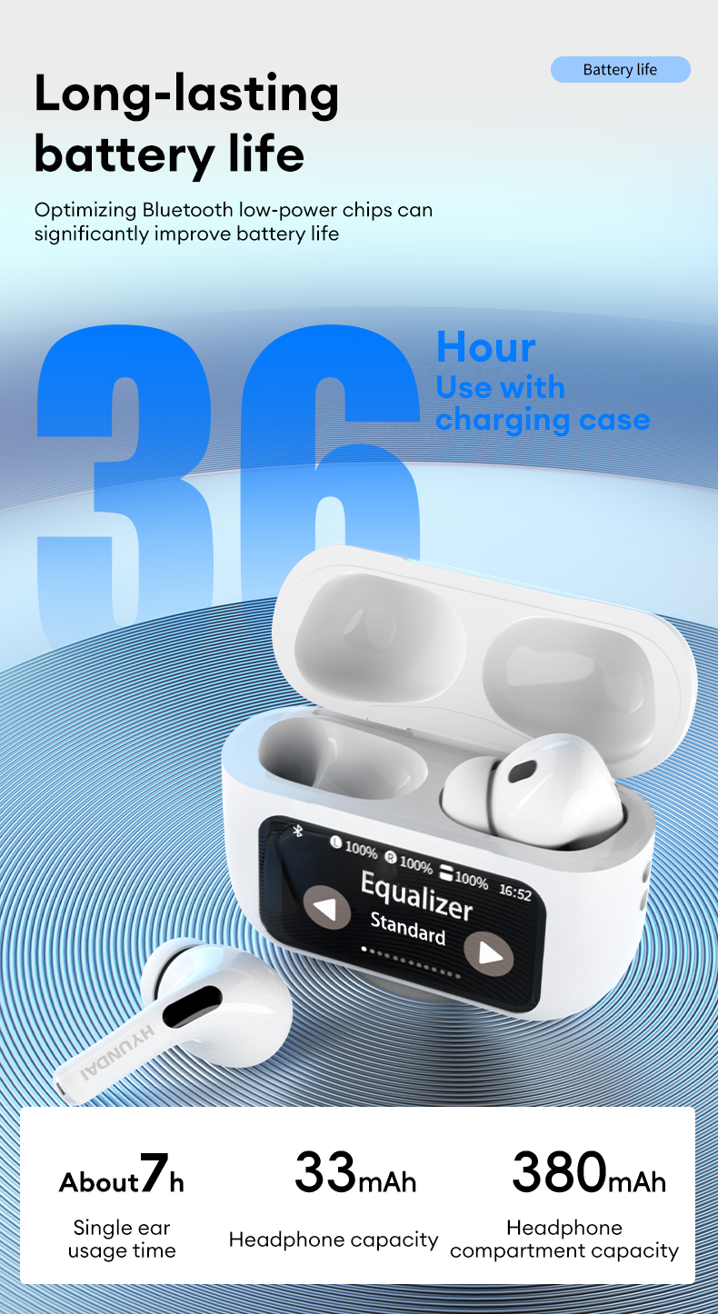 Hyundai HY-Y11 Bluetooth Earphone HIFI Stereo Smart Touch Dual Mode Noise Reduction Bluetooth 5. ...