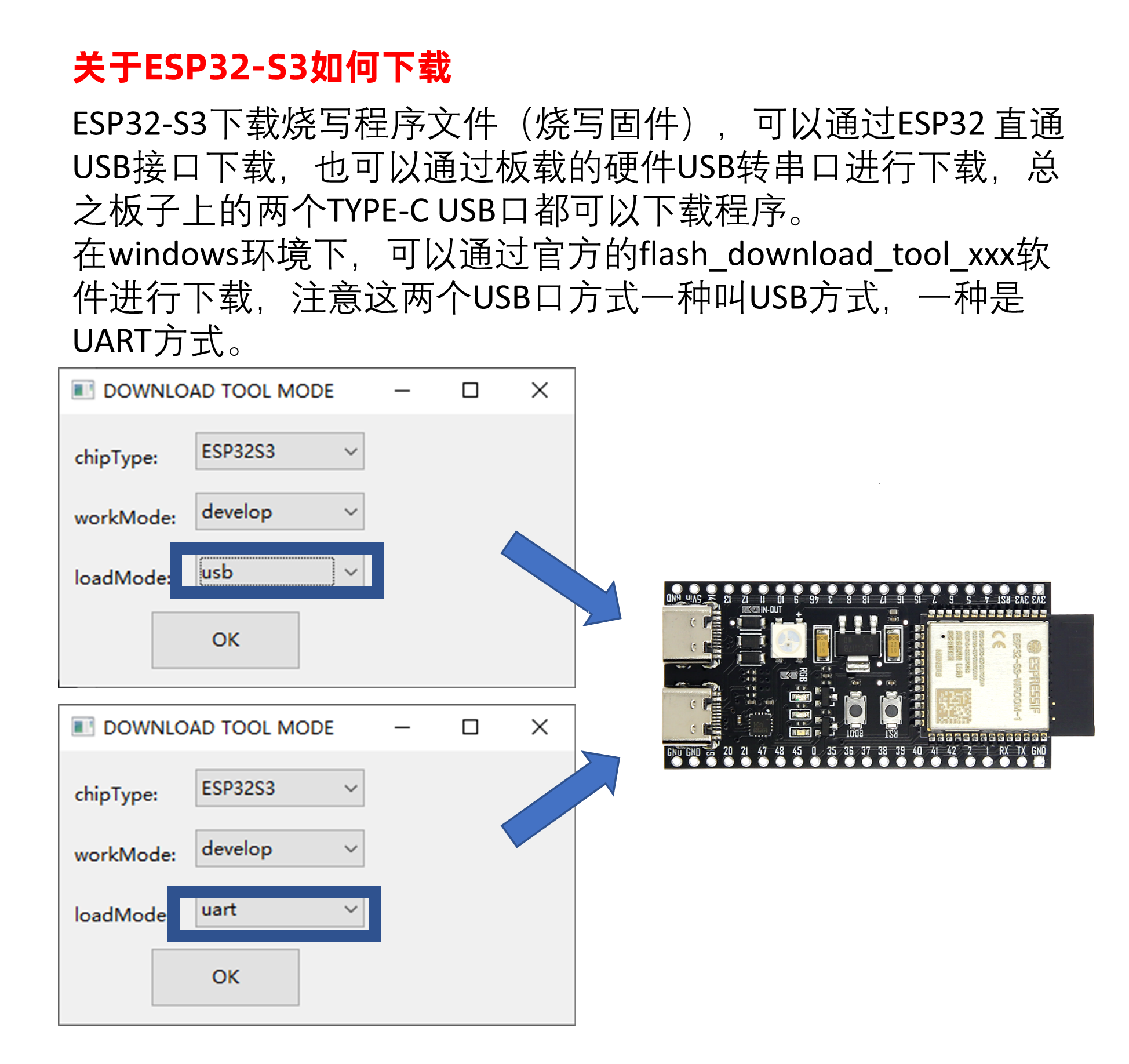 Esp32 S3 Development Board 2 4g Wifi Module For Arduino Esp Idf Esp32