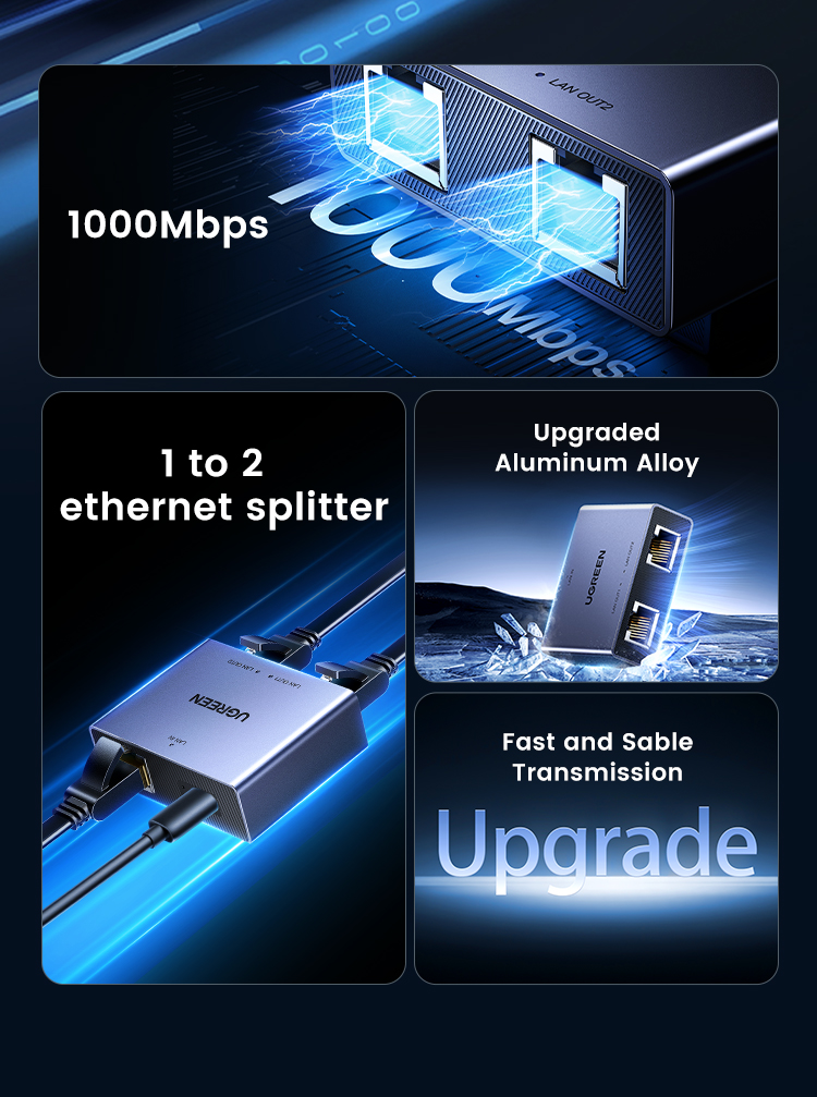 UGREEN 1000Mbps 1 to 2 RJ45 Splitter RJ45 Coupler,Cat8 Cat7 Cat6 ...