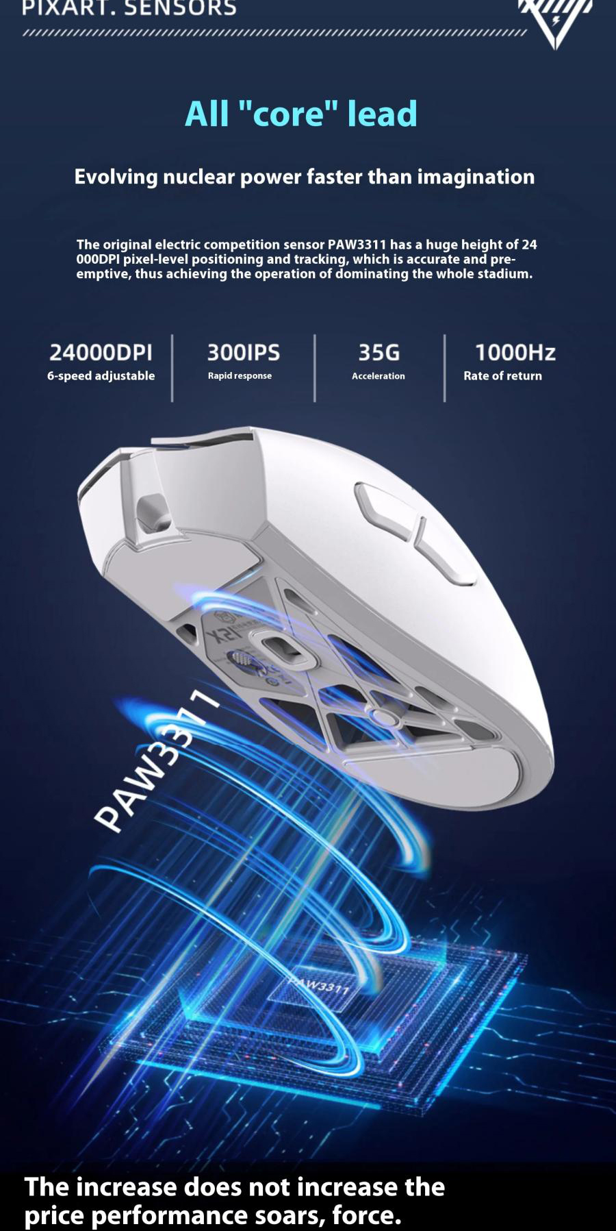 EWEADN X21 Wireless Mouse Three Mode PAW3311 Sensor Gaming Mouse Low ...