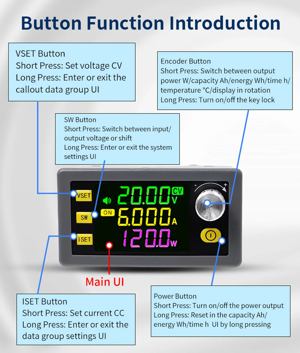 SK120 120W 6A CNC Step-up Step-down DC Adjustable Regulated Power ...