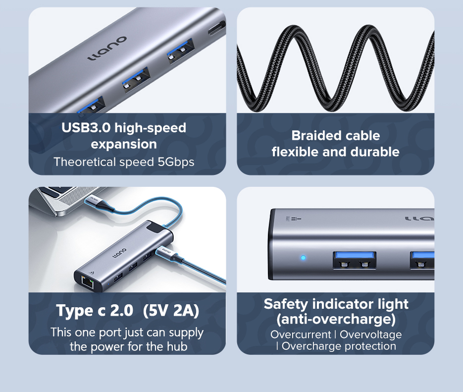 LLANO 2 IN 1 USB 3.0 5 Port Docking Station Gigabit Ethernet Port USB/USB C To USB/Type-C ...