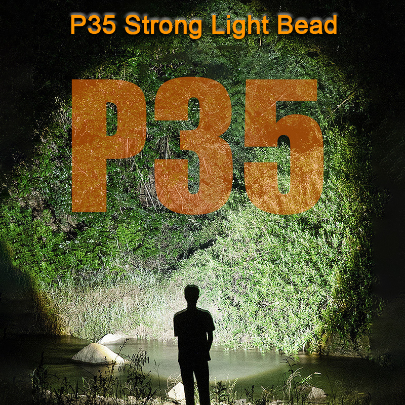 LED Super Bright Mini LED Flashlight Type-C USB Rechargeable Portable ...