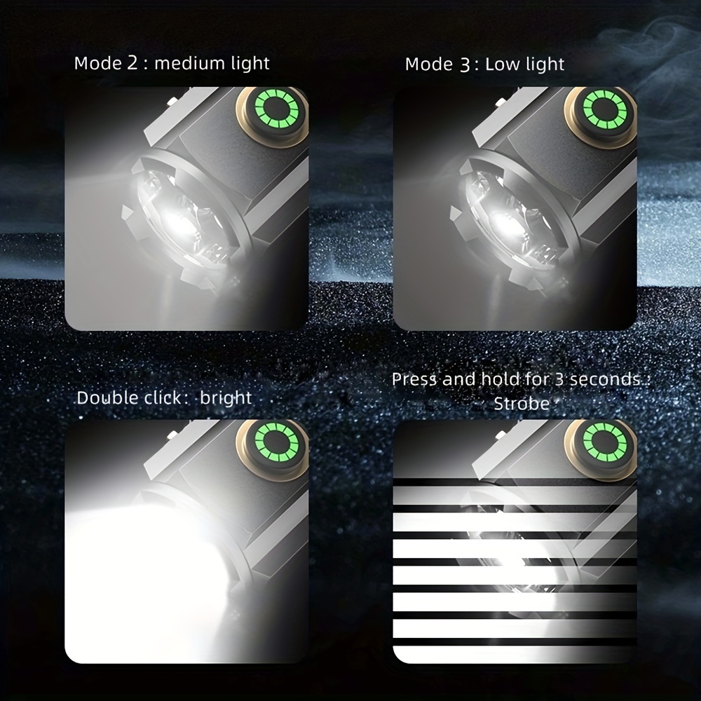 LED Super Bright Mini LED Flashlight Type-C USB Rechargeable Portable ...