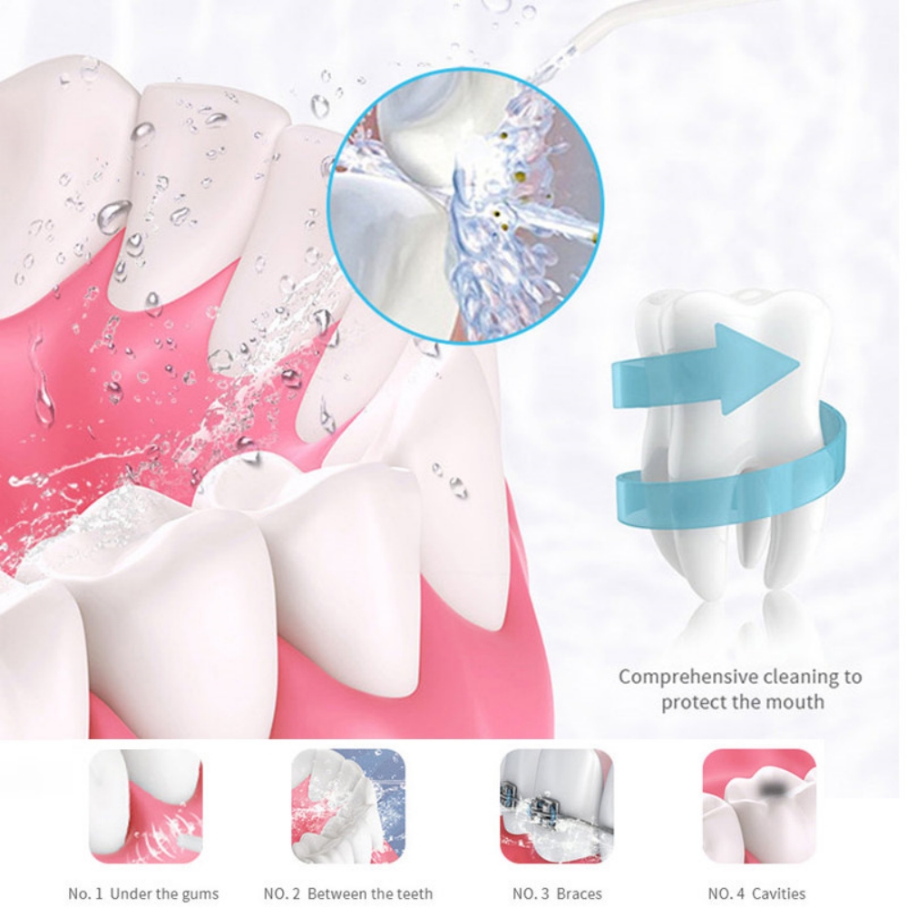 Oral Irrigator Teeth Cleaner Water Jet Tooth Health Water Non-electric ...