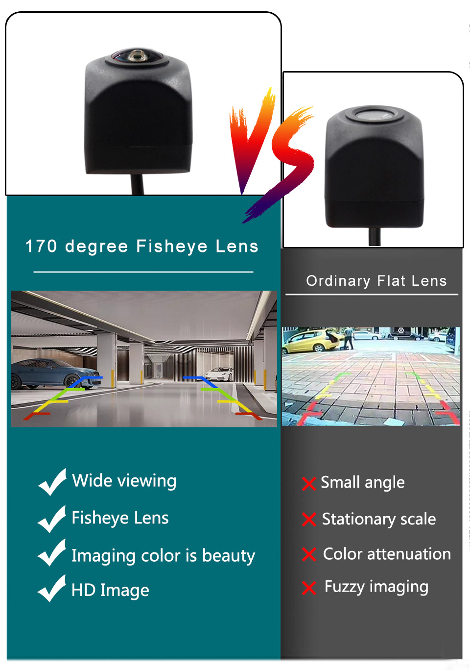 Smartour CCD CVBS NTSC Car HD 170 degree wide angle reversing camera fisheye starlight night ...