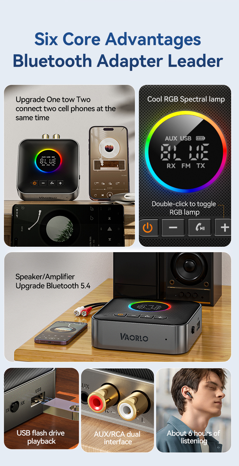 DISOUR Bluetooth 5.4 FM Receiver Transmitter RGB Light 3.5MM AUX USB U ...