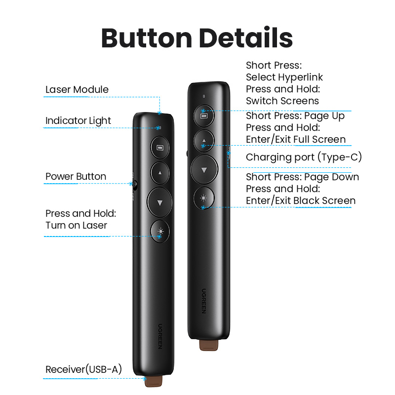 UGREEN Wireless Presenter Presentation Remote Clicker Laser Pointer 2.4GHz USB Powerpoint PPT ...