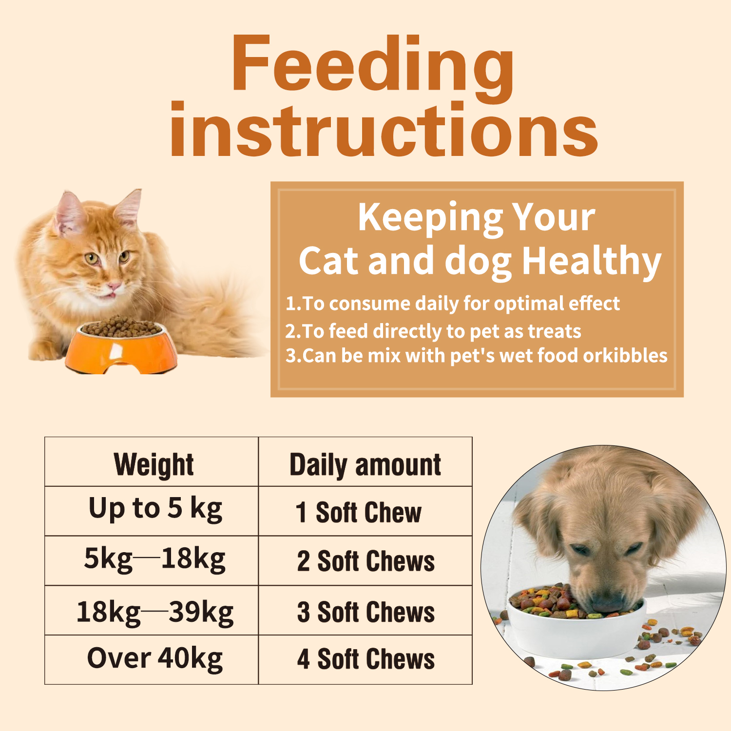 TOVITAR OMEGA bites cats and dogs soft chews a multivitamin healthy ...