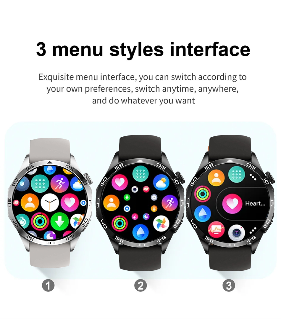 New For Huawei Smart Watch Men Watch 4 Pro+ 1.50 inch HD Screen ...