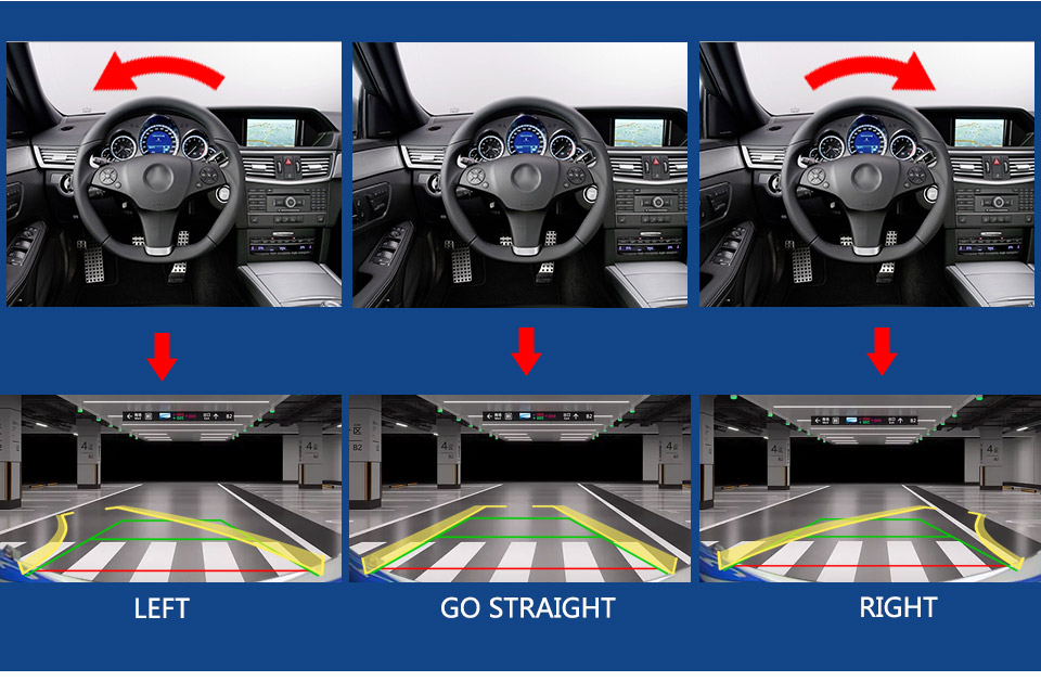 SMARTOUR 4K intelligent Dynamic Trajectory Reverse Camera AHD 1080P Car ...