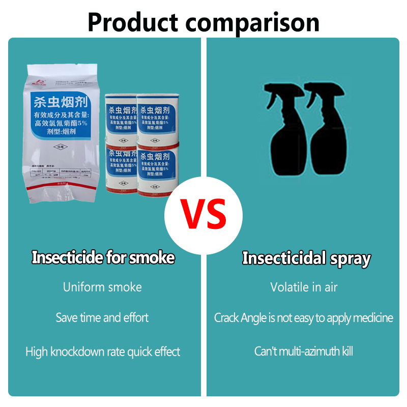 Buy 1 get 4 free VA Cockroach killer Cockroach trap Cockroach repellent ...