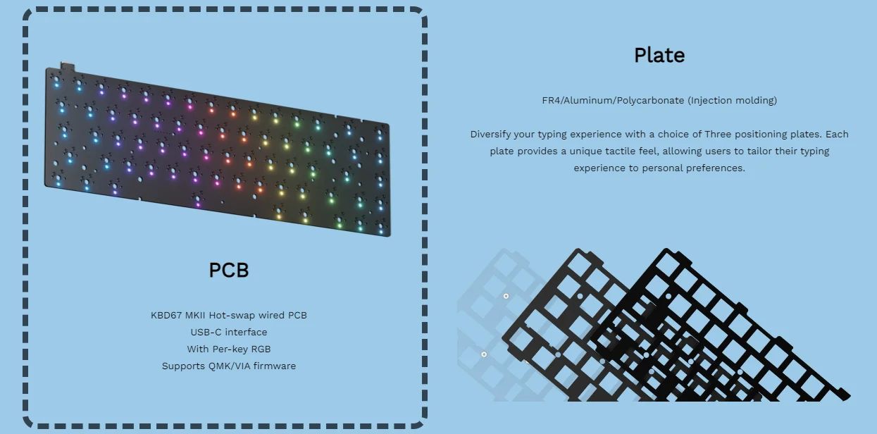 KBDfans Margo Keyboard kit | Shopee Malaysia