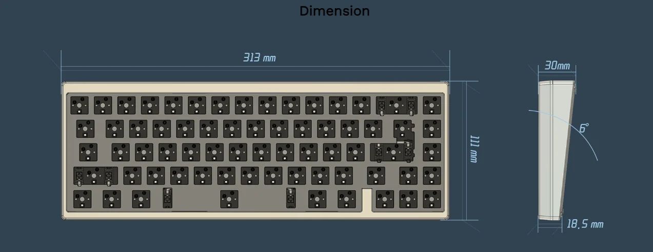 KBDfans Margo Keyboard kit | Shopee Malaysia