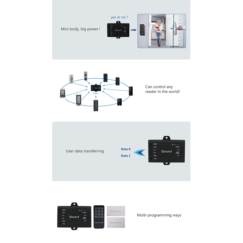 Sboard Mini Single Door Access Control Board Wiegand 26~37 Bits Input ...