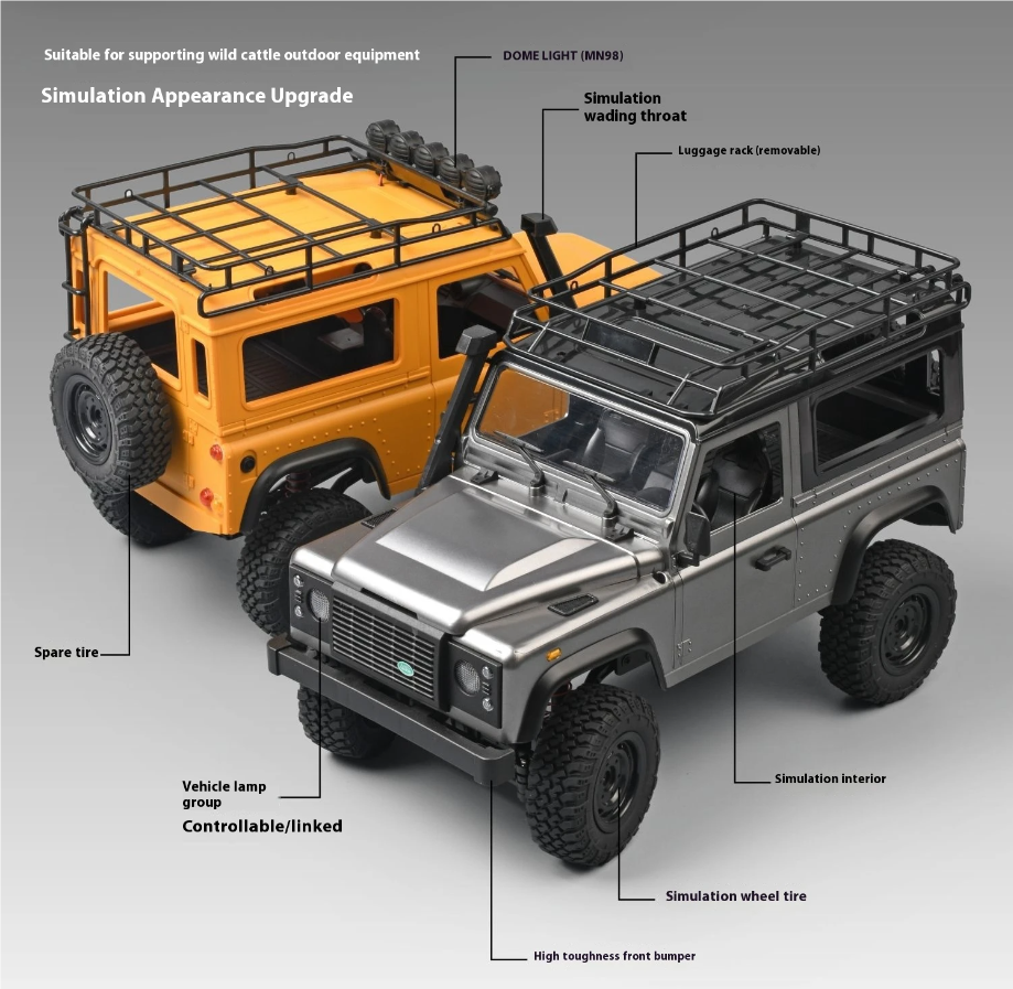 【In Stock】 MN model MN99S MN98 2nd Generation RC Full Proportion 4WD ...