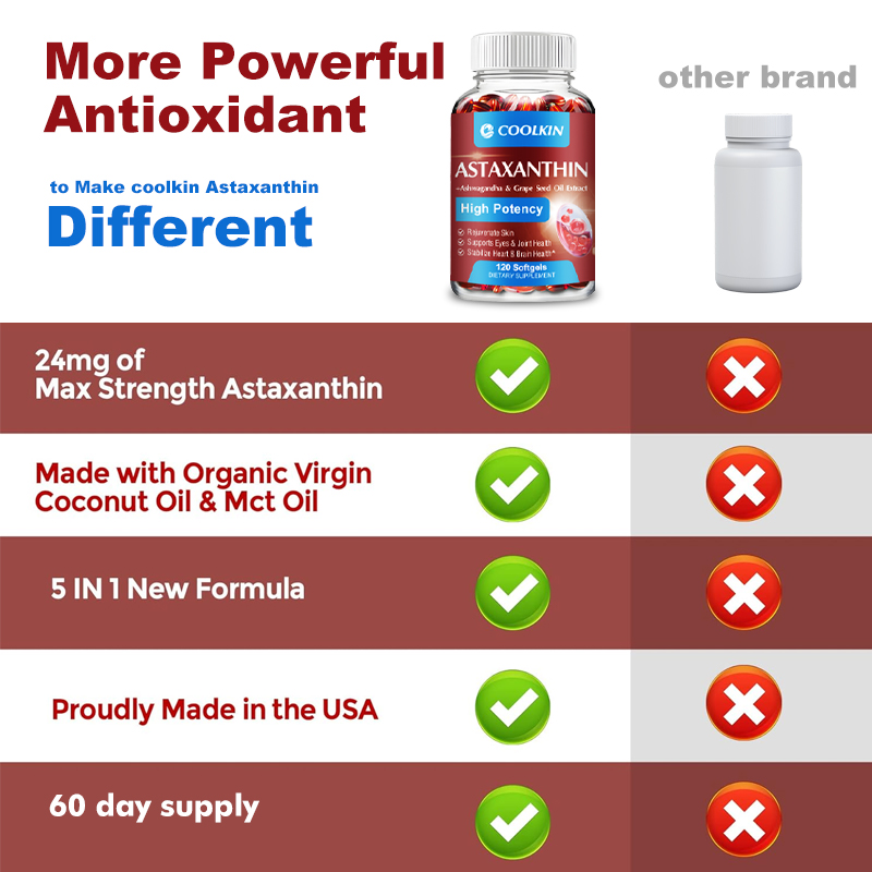 ASTAXANTHIN - With Grapeseed Oil Extract - High Potency - Stable Heart ...