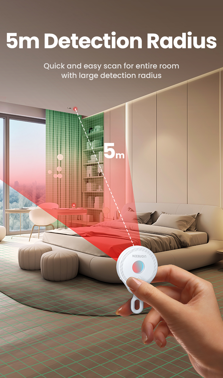 UGREEN Portable Security Detector with Anti-Peeping Hidden Lens Camera ...