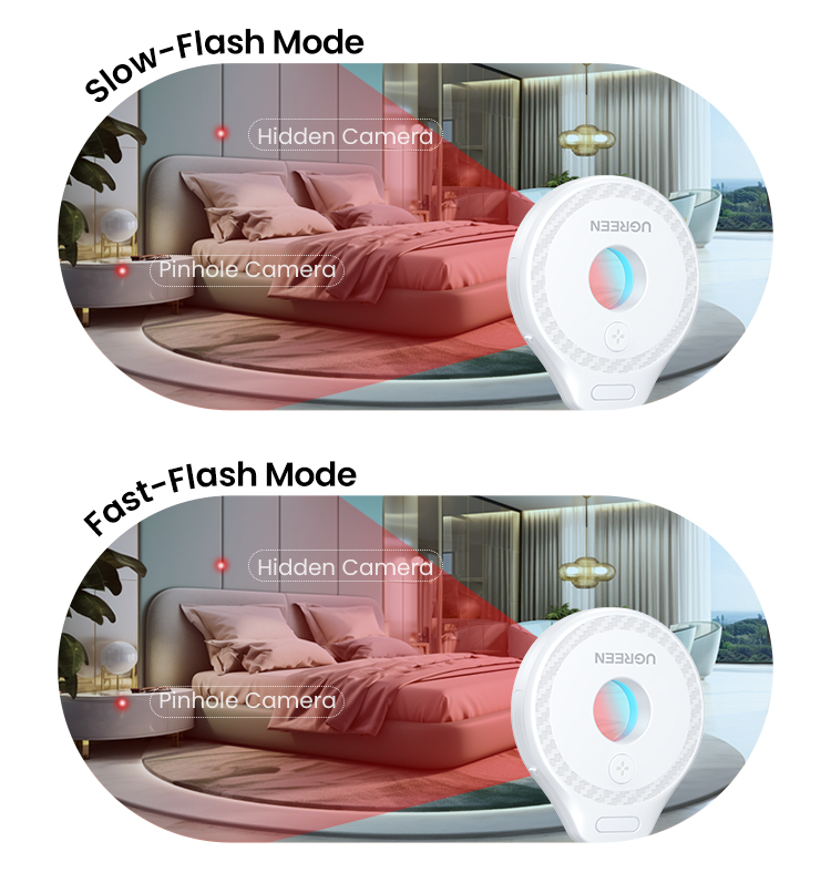 UGREEN Portable Security Detector with Anti-Peeping Hidden Lens Camera ...
