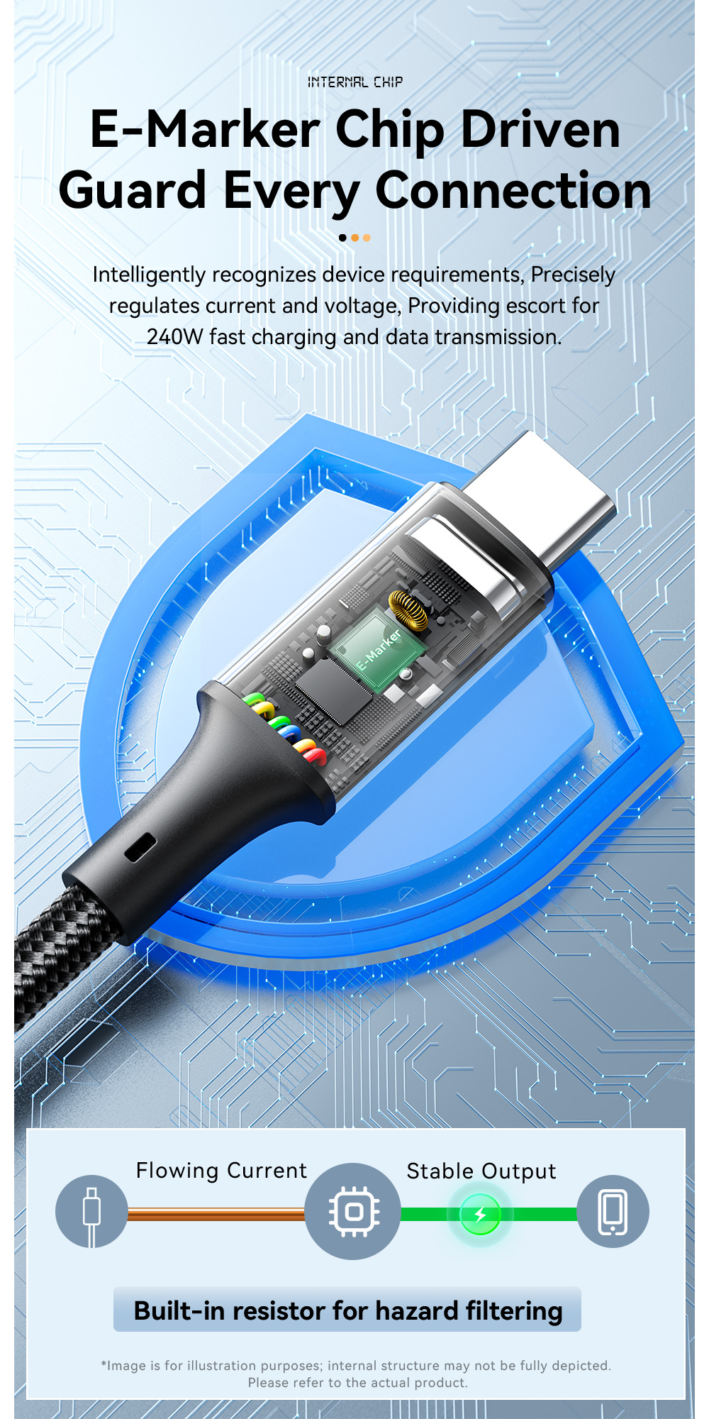 Essager 240W Type-C to Type-C Charging Cable with Built-in E-Marker ...